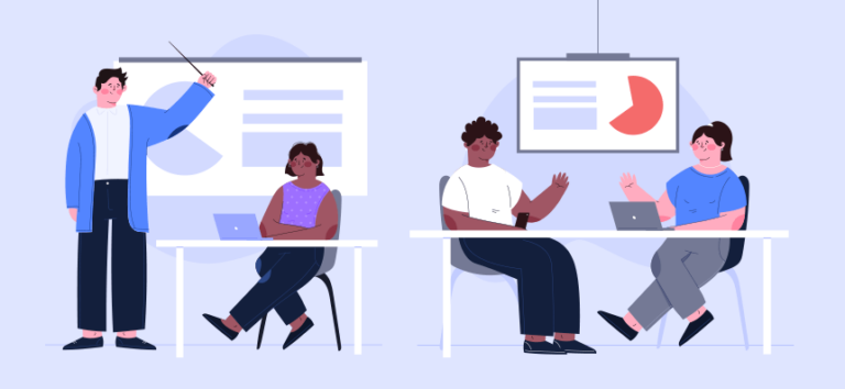 How to Increase Workplace Productivity in 2022 [Detailed Guide]