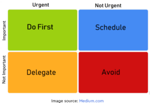 Personal Workload Management - 9 Smart Strategies