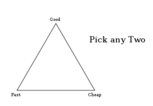 Strategic Agility in The Workplace: Components, Examples & More