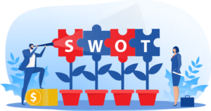 SWOT Analysis in Project Management: How to Perform & Examples