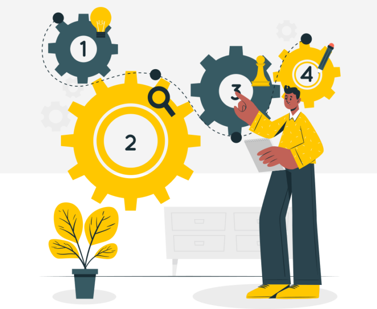 A Lean Approach to Project Management - The Detailed Guide