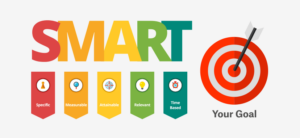 SMART Goals for Project Managers: 8 Examples