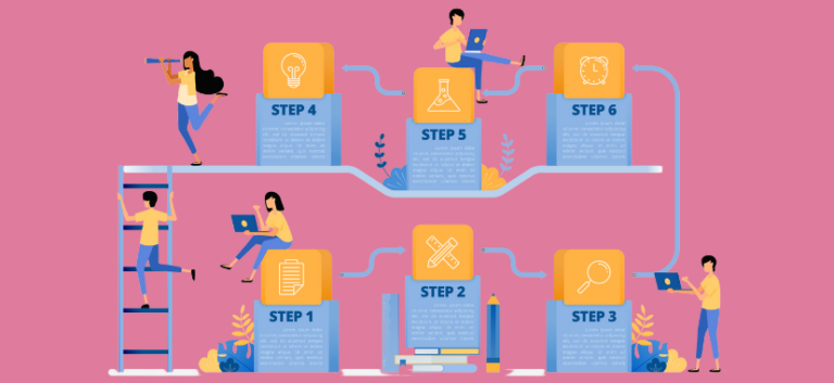 Project vs Task Management: Key Differences