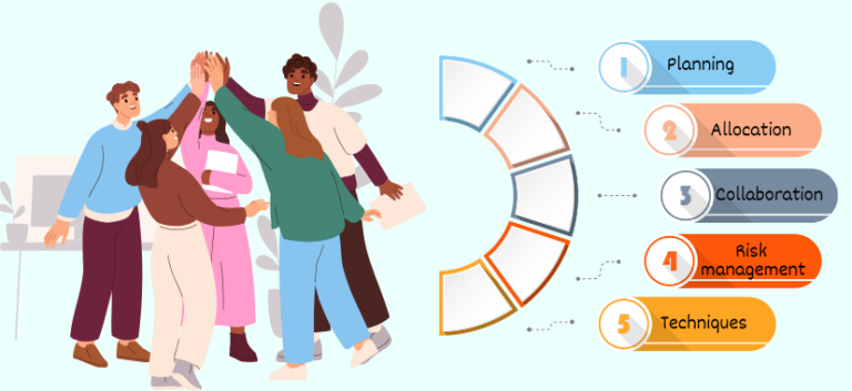 Project vs Task Management: Key Differences