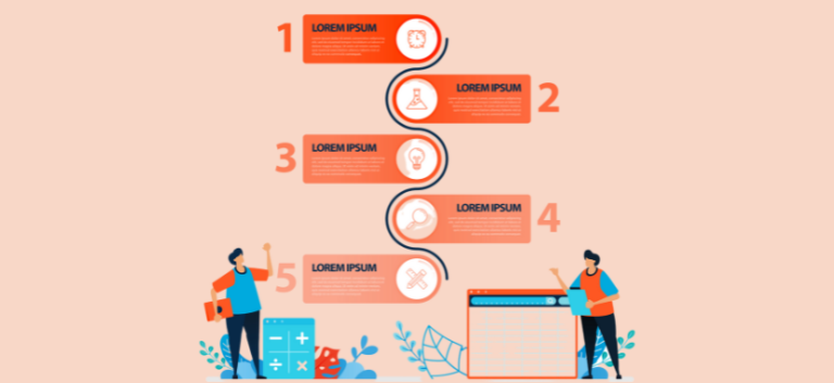 Supercharging Your Productivity: The Power of Work Management