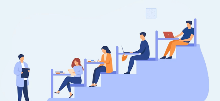 Employee Training and Development for Business Growth