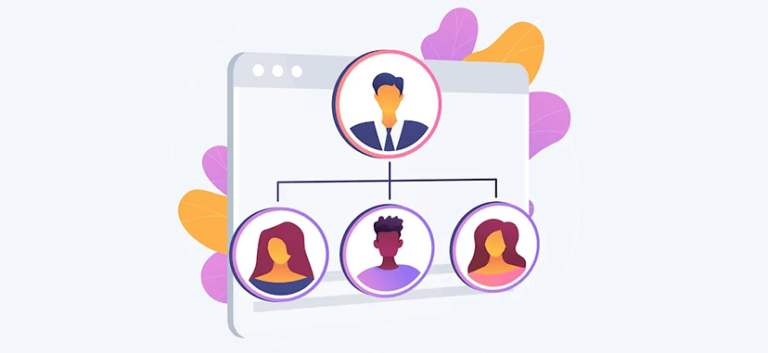 Matrix Organizational Structure Guide with Examples